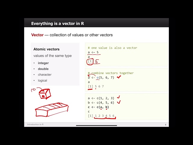 Understanding Atomic Vectors in R: A Comprehensive Guide | Galaxy.ai | Galaxy.ai