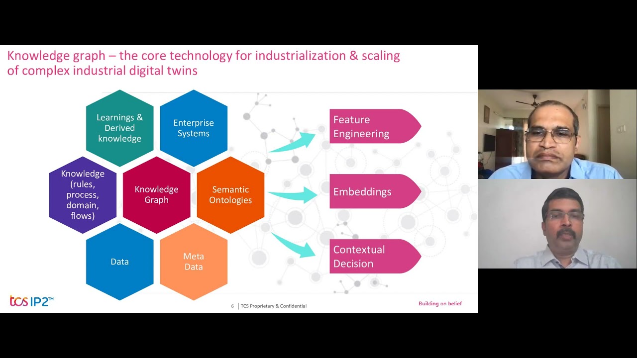 Video: 10. TCS-IP2 Using Graph & Digital Twins for Real-Time ...