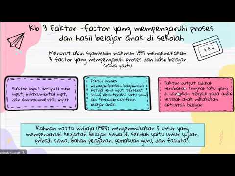 PPT Presentasi Modul 5 Proses Belajar Anak di SD | Pendidikan Anak di SD - UT