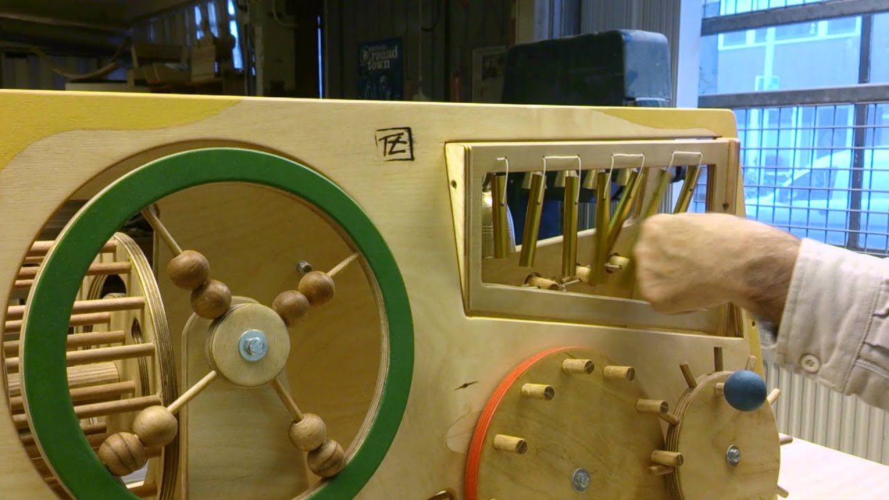 Activiteitenbord - Vilans Hulpmiddelenwijzer