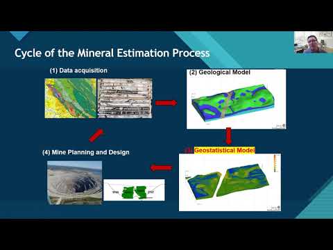 Practical Tips to Apply Geostatistics for Mineral Resource Estimation