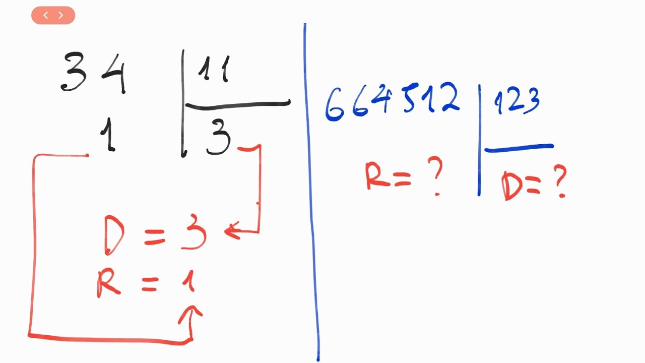 NcalcFx - Division and reminder