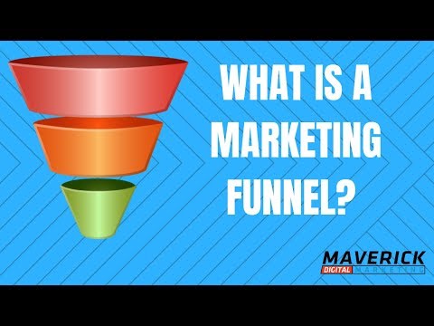 What Is A Marketing Funnel And How You Can Use A Marketing Funnel To Grow Your Business