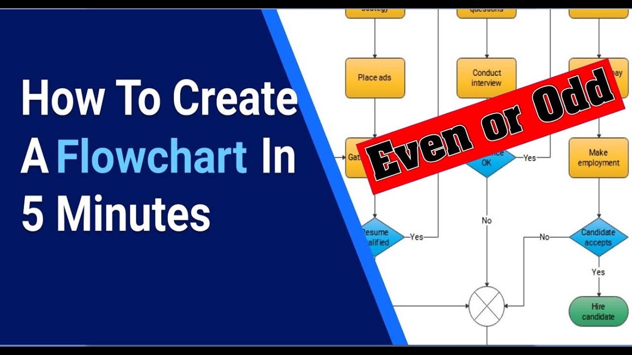 Flowchart for Even or Odd Using Flowgorithm || #MakeEasy