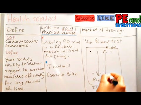 Components of fitness: Linking to sport (#5 theory PE lesson)