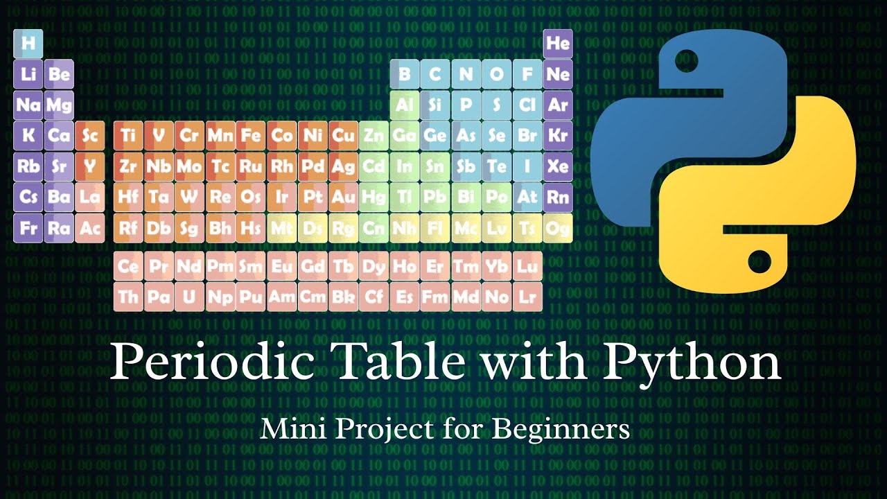 How to build an Interactive Periodic Table with Python 🧪 | Mini Project for Beginners!