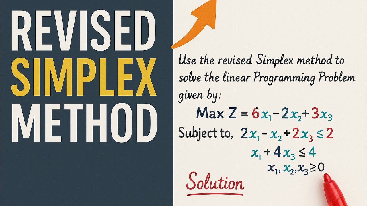 Step-by-Step Revised Simplex Method | Optimization Techniques || Advanced Linear Programming