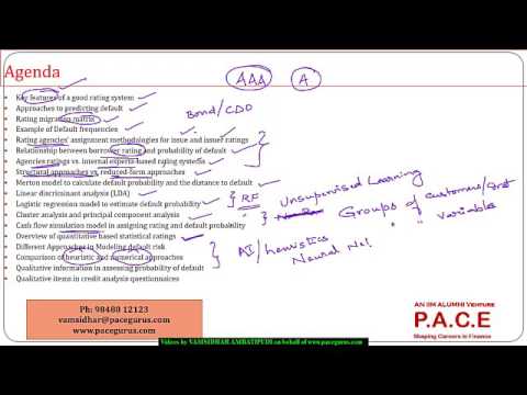 Rating Methodologies