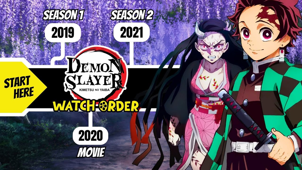 How To Watch Demon Slayer: Kimetsu no Yaiba In The Correct Order?