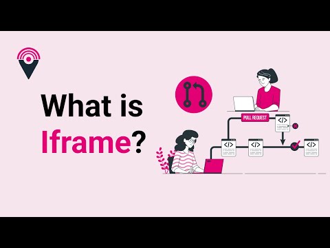 Iframe | What is Iframe in simple words?