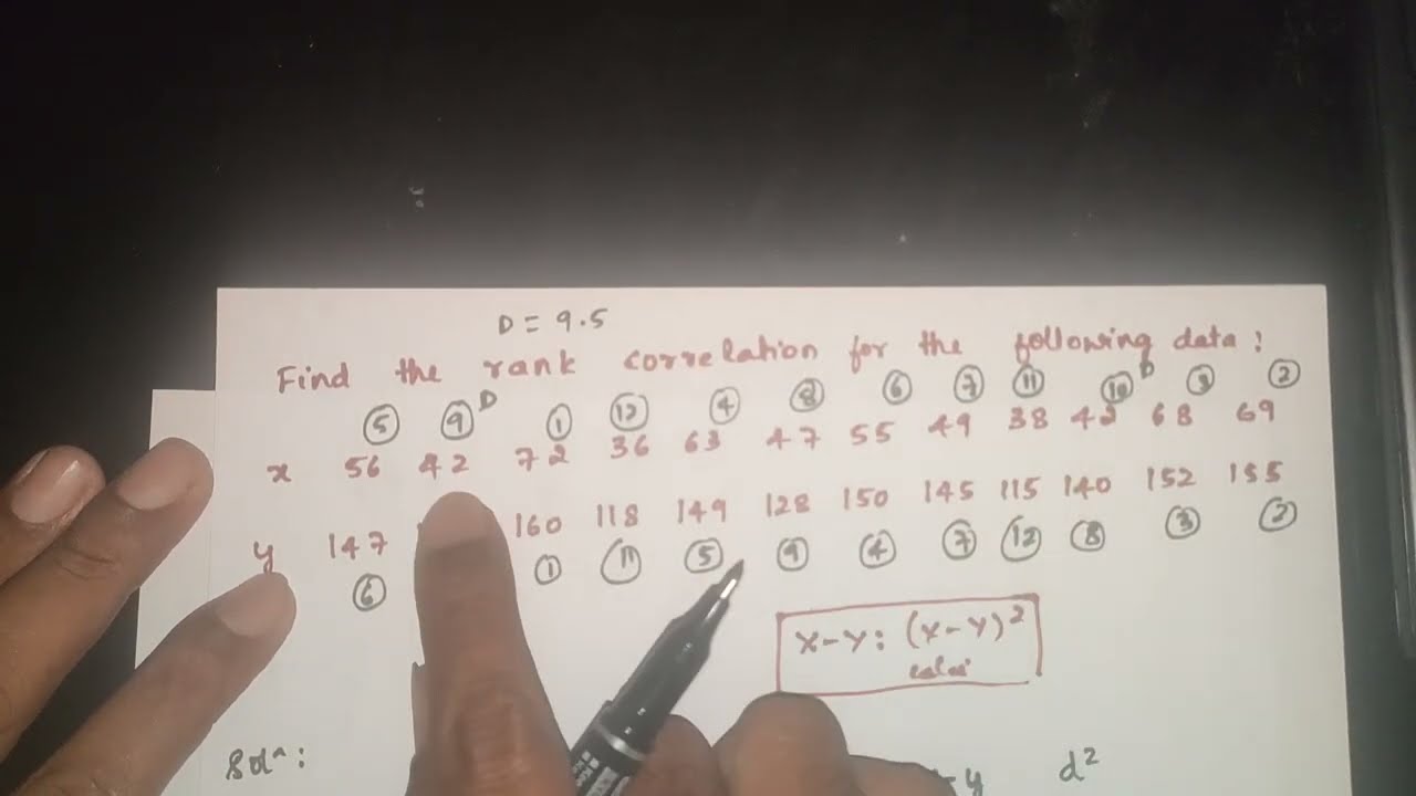 Rank Correlation Coefficient | Example Problem 6 | Statistical Methods