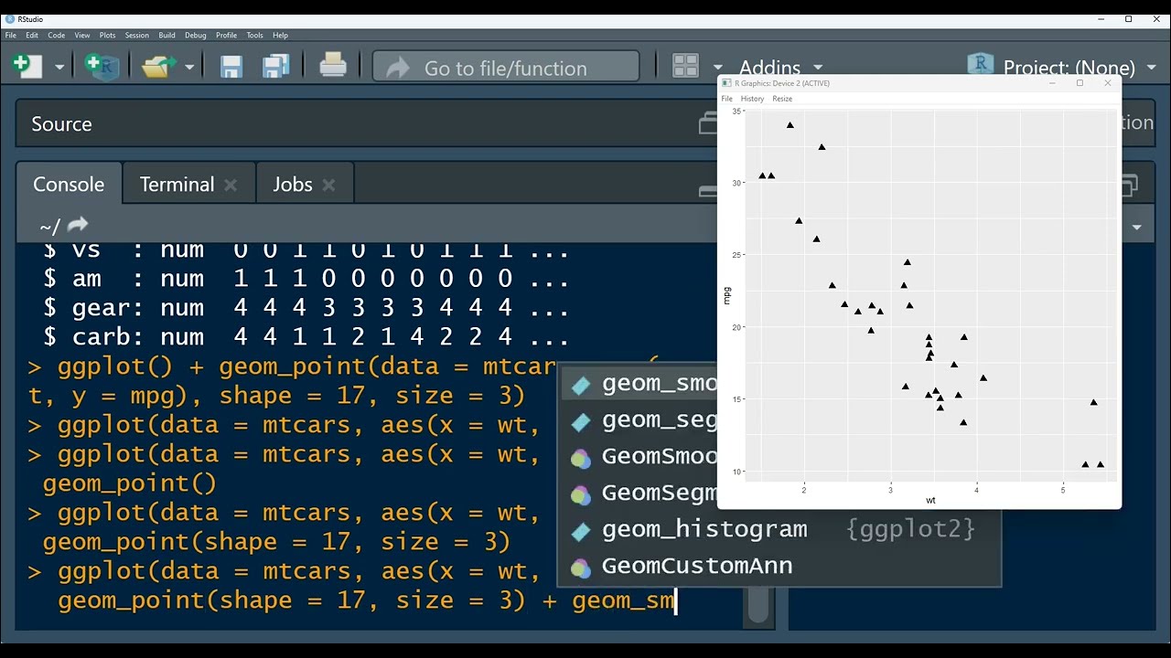 ggplot2 package in r | ggplot function, aes(), geom_point, geom_smooth