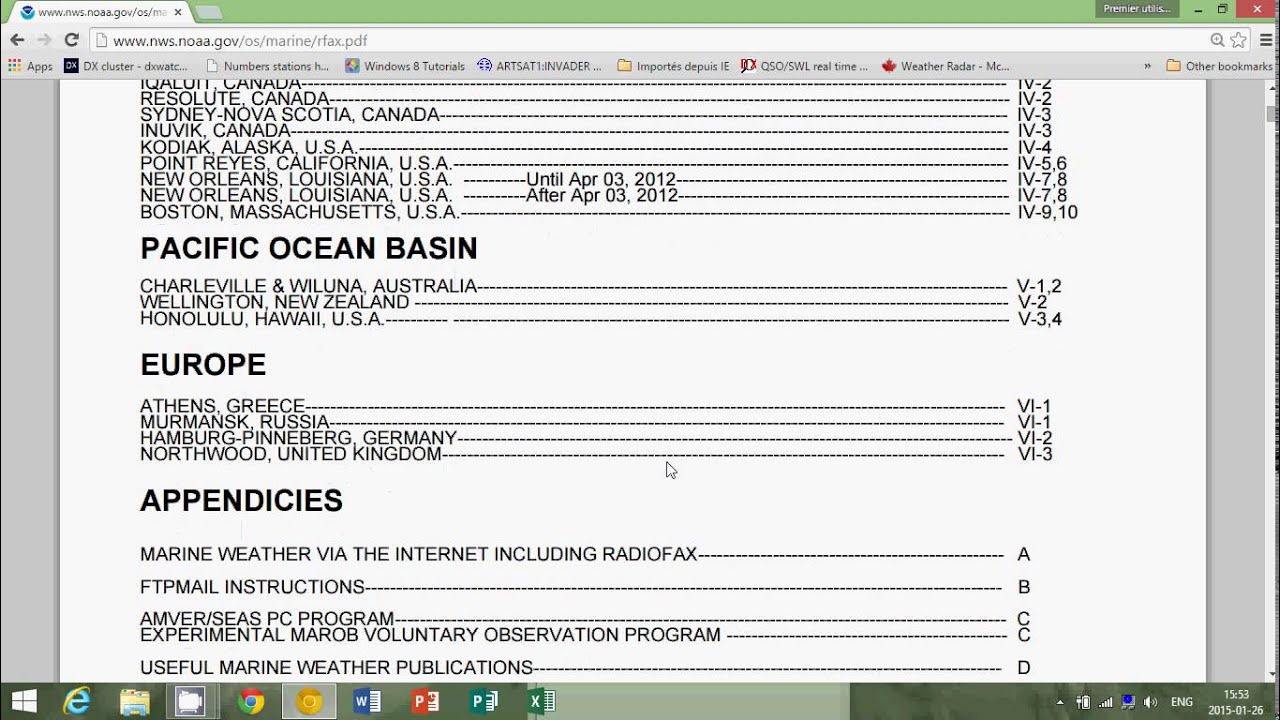 Marine HF Weather fax schedule list where to download