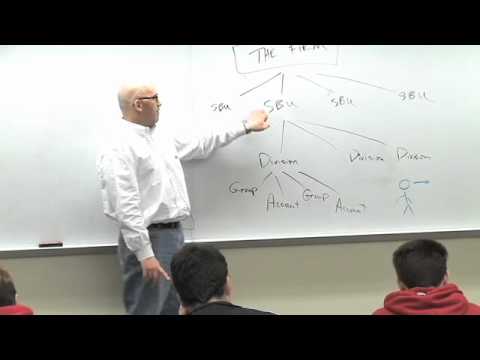 03_08_11_pt1.mov