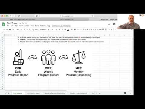 ProMo - Tier 2 Progress Monitoring Spreadsheet Tutorial for PBIS/MTSS