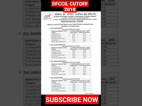 #shorts 😮 DFCCIL Cutoff 2018- DFCCIL Previous Year Cutoff (परीक्षा के पहले जरूर देख ले)