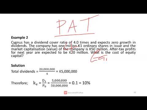 COST OF EQUITY