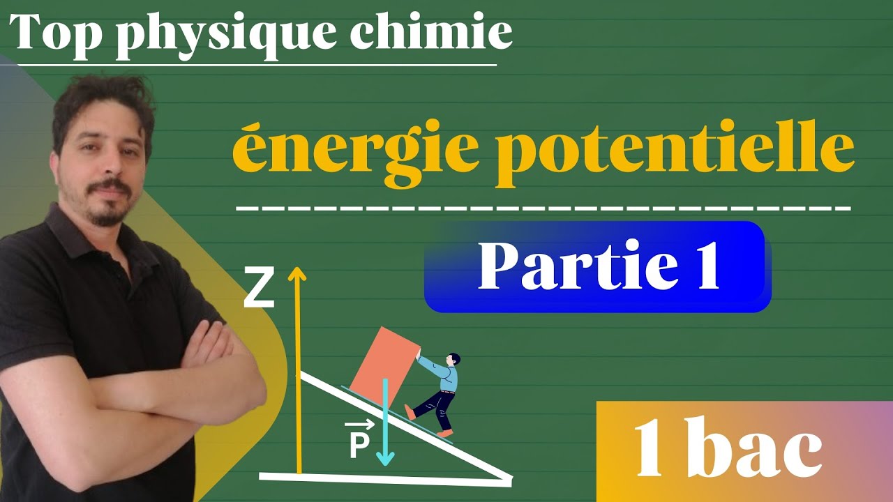 Understanding Potential Energy in Mechanics: A Comprehensive Guide ...