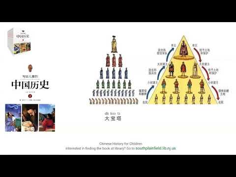 Chinese Book Club - Chinese History for Children - The Xia Dynasty