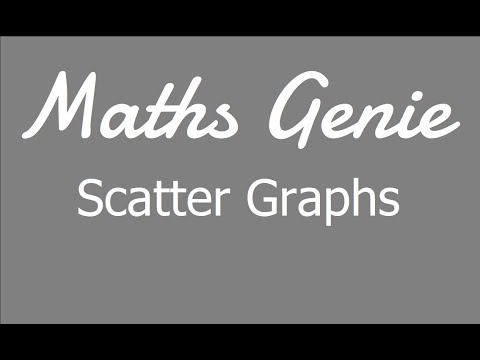 Scatter Graphs