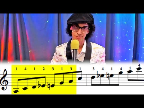 The BLUES SCALE EXPLAINED!