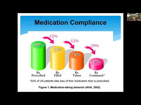Principles of Medication Use in Older People