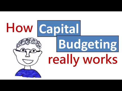 Capital budgeting: how it works in the real world