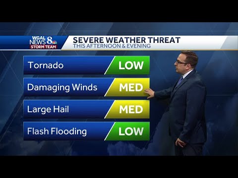 Main severe weather concerns are gusty winds, hail