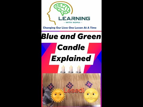 Blue and Green Candle Explained [WhatsApp Number 0799108841]