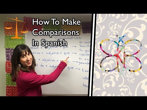 How To Make Comparisons In Spanish (Comparativos) | Basic Spanish