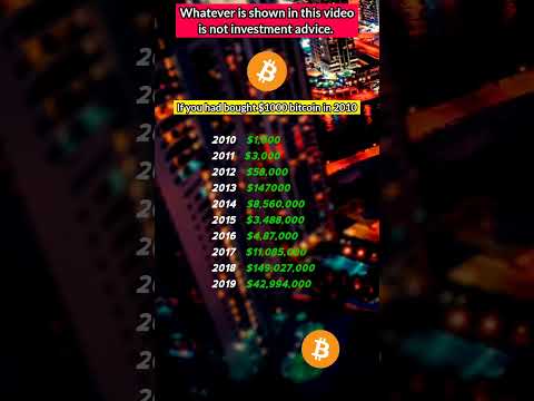 What Would $1000 Invested in Bitcoin in 2010 be Worth Today? #Shorts