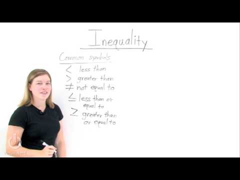 What's an Inequality?