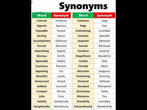 Synonyms for emrs# emrs exam# hostel warden # pgt# tgt exam