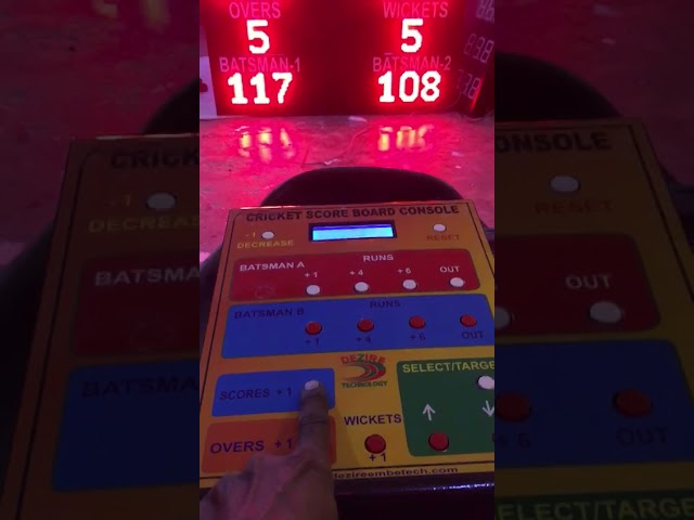 Led Scoreboard - Cricket Led Scoreboard Manufacturer from Noida