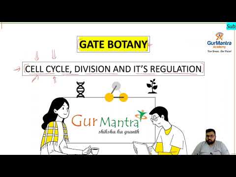 GATE Life Science: Botany- 6 Video Lecture - Crash Course for GATE Life ...