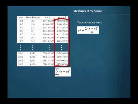 3.2 Population Standard Deviation