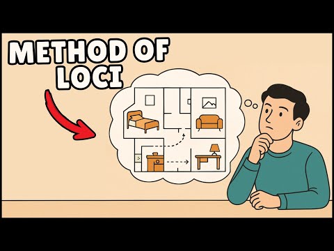 What is the Method Of Loci? (Easiest Explanation)