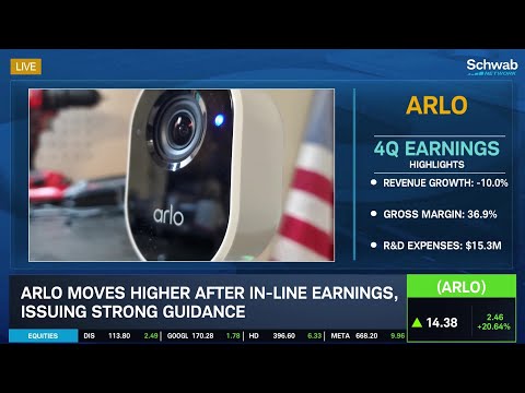 Overlooked Stock: ARLO