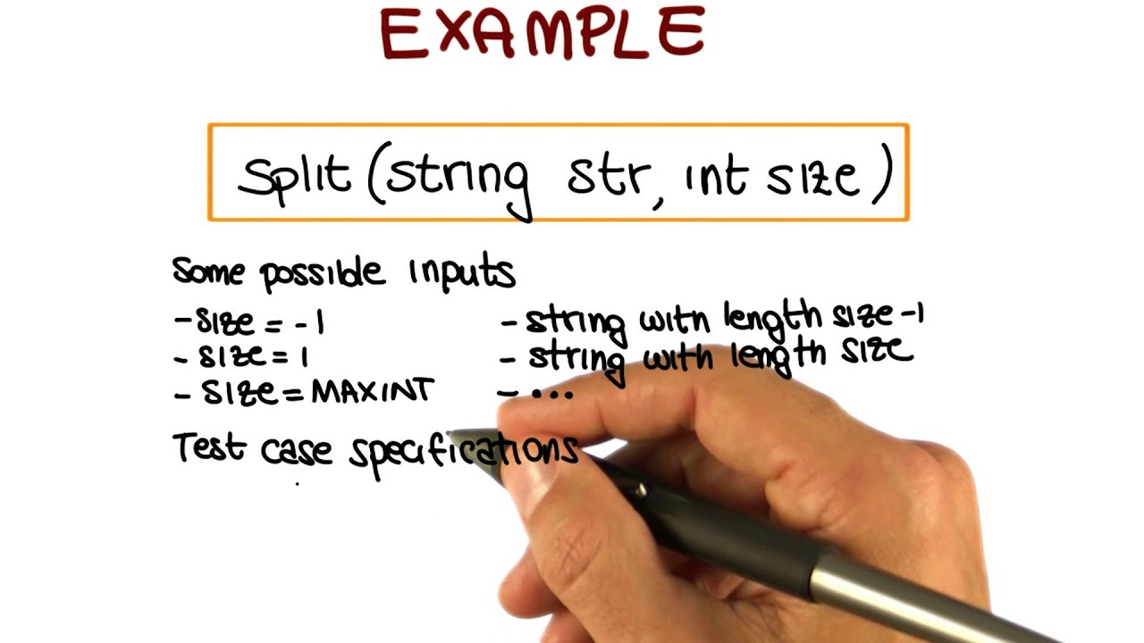 Deriving Test Case Specifications - Georgia Tech - Software Development Process