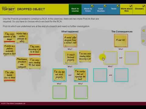 Kelvin TOP-SET e-RCA Root Cause Analysis Course