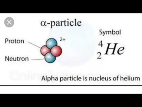 ELECTROSTATICS: HOW TO CALCULATE THE FORCE BETWEEN TWO ALPHA PARTICLES