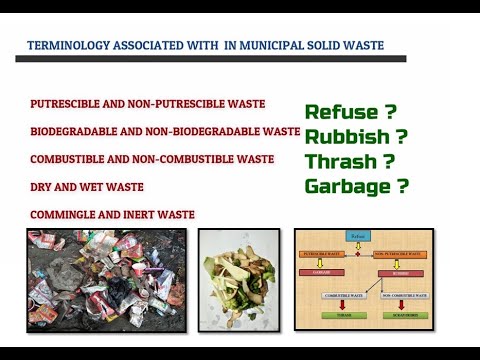 What are Refuse, Garbage, Rubbish, Thrash in Municipal Solid Waste?