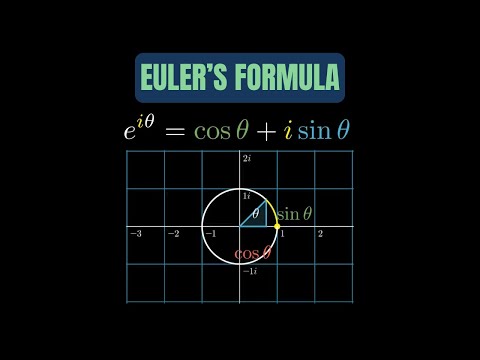 Euler's Formula | Euler's Number | Euler's Identity (Complex Numbers) Beautiful Equation in Maths