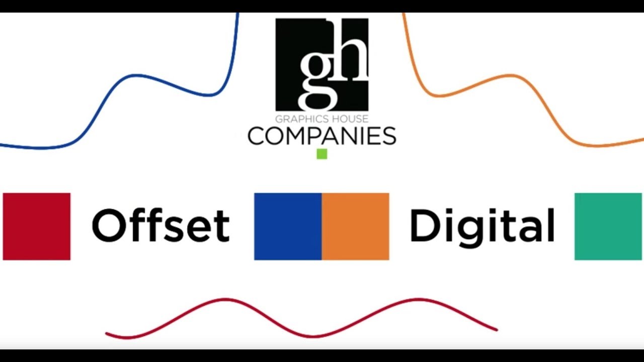 The Difference Between Offset Printed Posters vs. Large Format Digitally Printed Poster