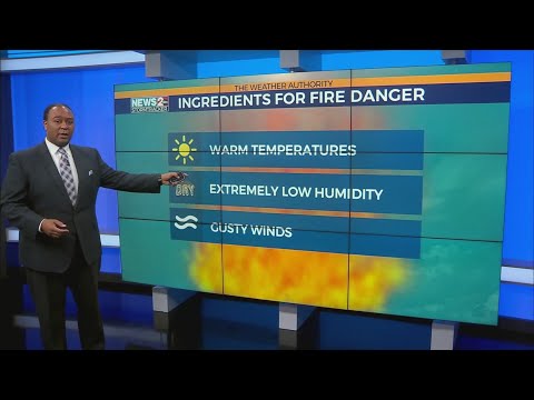 Difference between Fire Weather Watch and Red Flag Warning