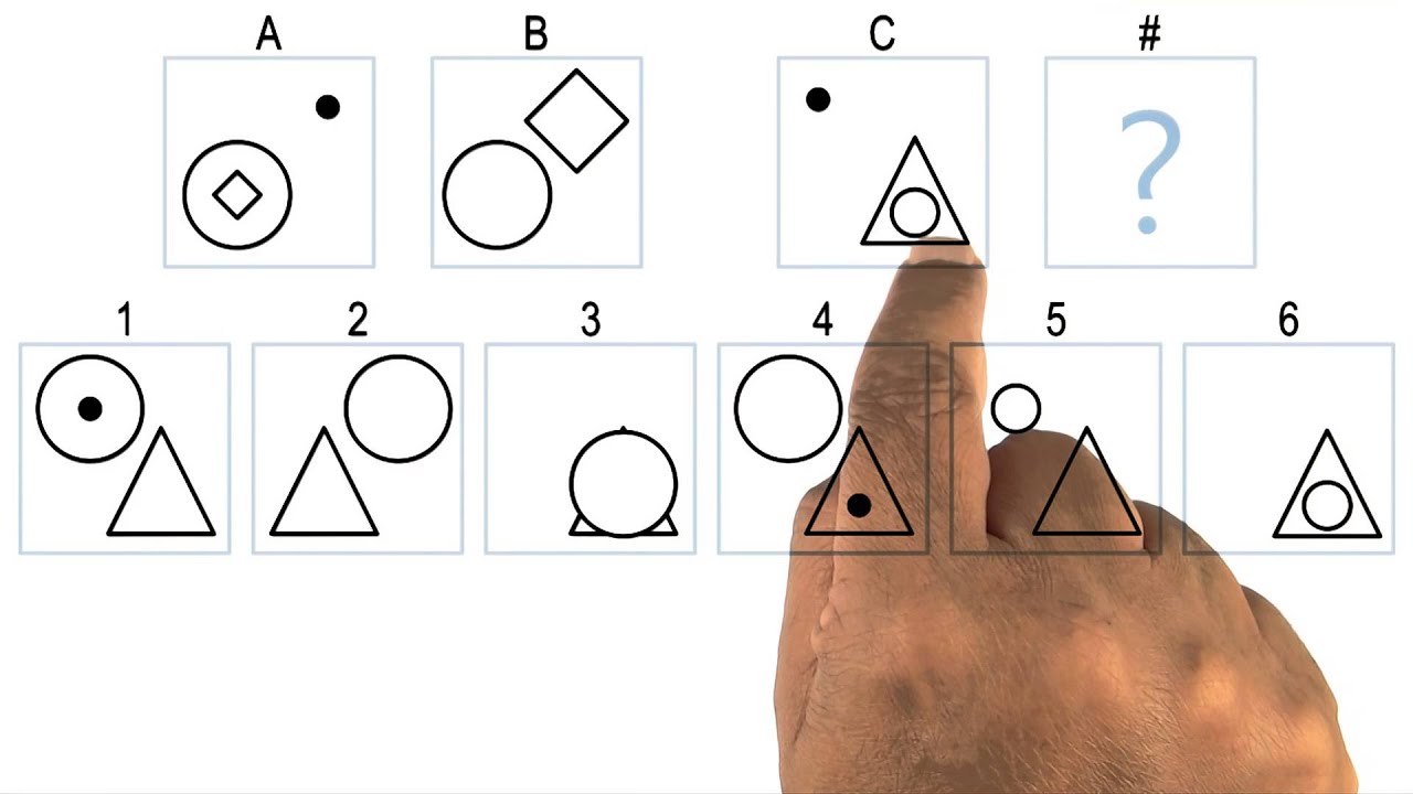 Generate and Test for Raven's Progressive Matrices