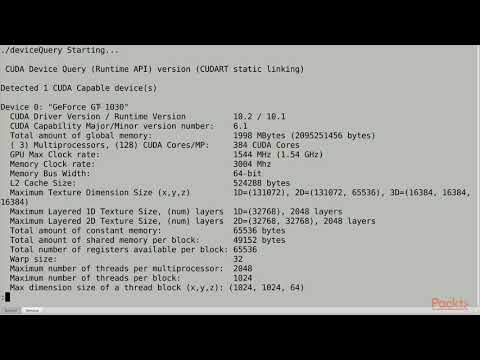 Learn Learning CUDA 10 Programming The CUDA Programming Model | packtpub com - Mind Luster