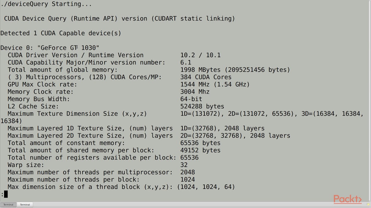 Learning CUDA 10 Programming : The CUDA Programming Model | packtpub.com