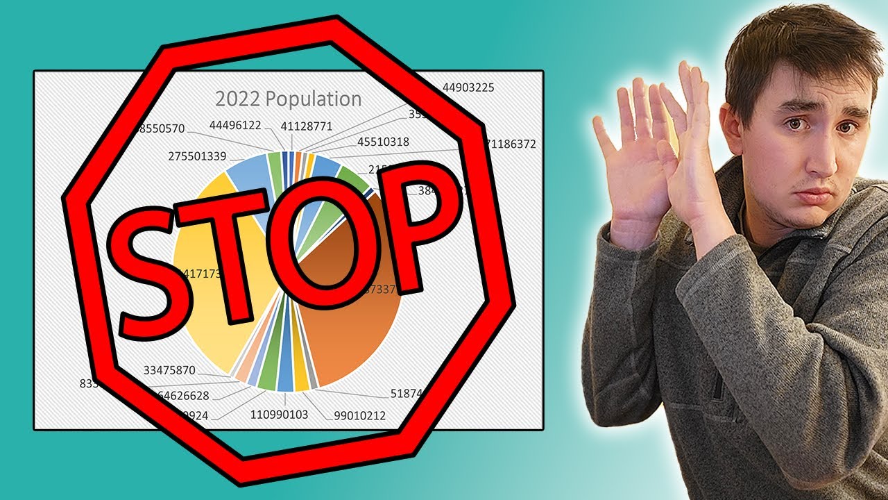 Why Your Data Visualizations are Bad (and how to improve them!)