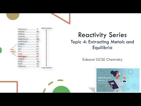 Reactivity series Edexcel GCSE Chemistry